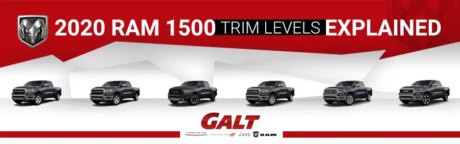 Ram 1500 Trim Levels Explained: Find Your Perfect Match - Truck Guider