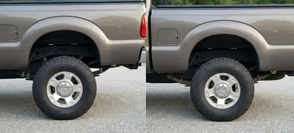How Should Leaf Springs Look? The Ultimate Visual Guide 2026