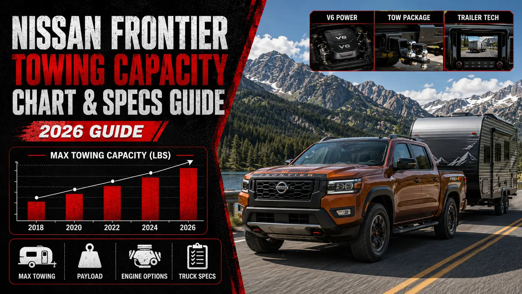 Exciting 2018 Frontier Towing Capacity Gallery